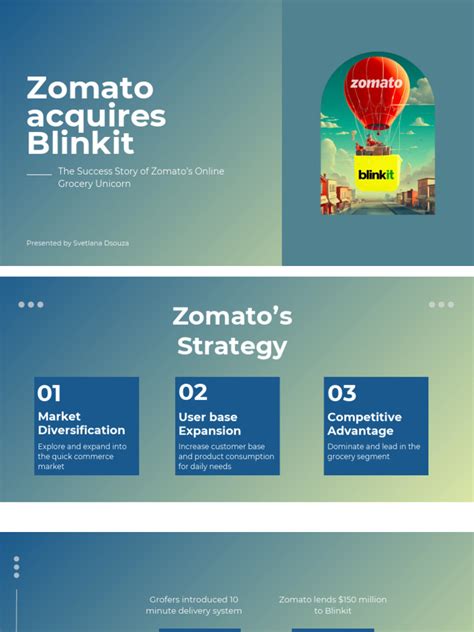 Zomato Blinkit Ppt Pdf