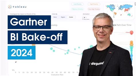 Andy Cotgreave On Linkedin Tableau 2024 Gartner Bi Bake Off