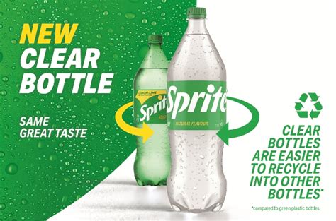 New Bottle Same Sprite Fmcg Business