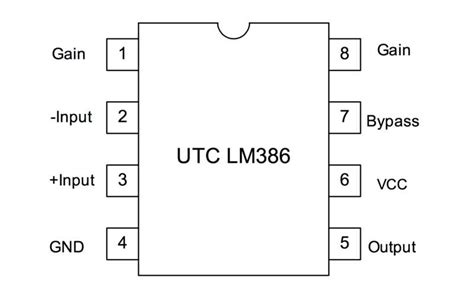 Unlock The Potential Of Lm386 Amplifier Comprehensive Datasheet Analysis