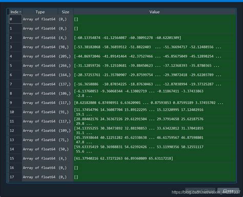 python 将纬度按照10为区间进行划分并筛选在不同区间内sss的个数 阿里云开发者社区 python 将纬度按照10为区间进行划分并筛选在不同区间内sss的个数 阿里云开发者社区