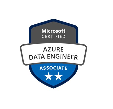 Azure Data Engineer John Deardurff SQLMCT