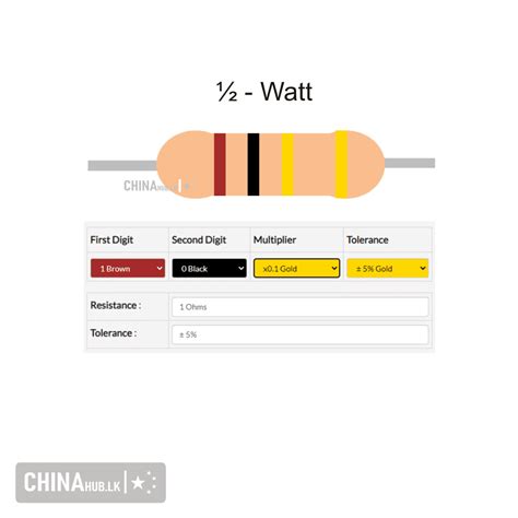 Ohm Resistor Half Watt Pcs Pack Chinahub Lk