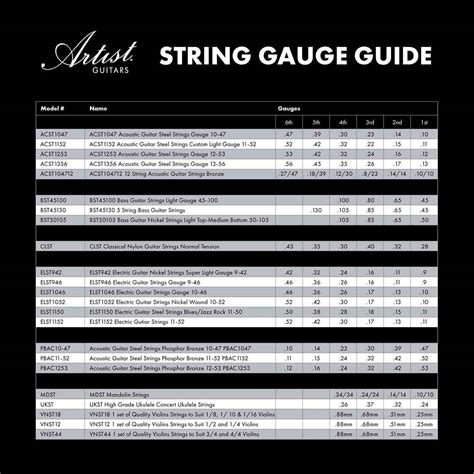 Bass String Gauge Mm
