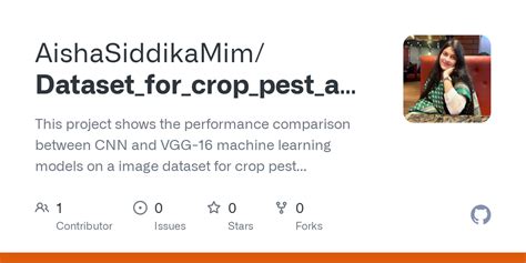 Github Aishasiddikamim Dataset For Crop Pest And Disease Detection Ml Models Ai This Project