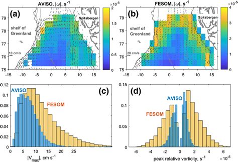 Spatial Distribution Of The Modulus Of The Peak Eddy Relative Vorticity Download Scientific