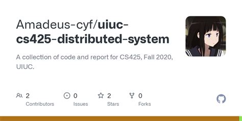 Github Amadeus Cyfuiuc Cs425 Distributed System A Collection Of