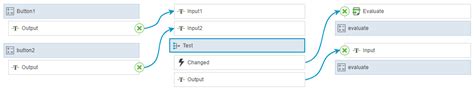 solved call thingworx service from 2 different buttons an ptc