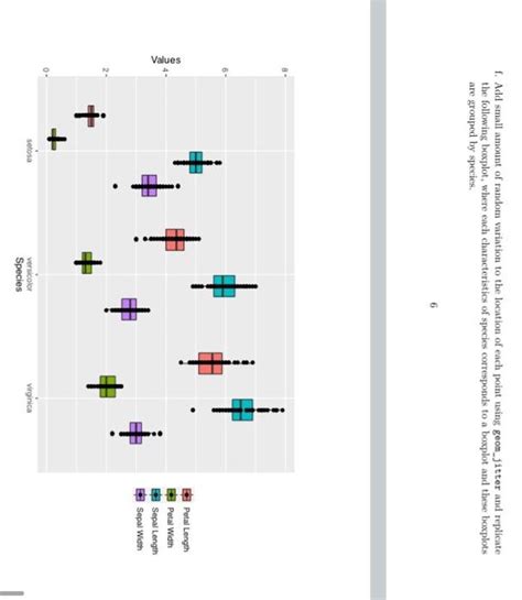 solved in r use the tidyverse package on the iris data set