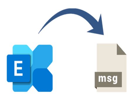 Top 02 Methods To Create Outlook MSG Files From OST File