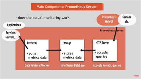 Jenkins Freestyle Vs Pipeline Jobs M Rayyan Medium