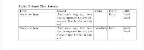 Horizontal Alignment Set Specific Width For Table Colums Relative To