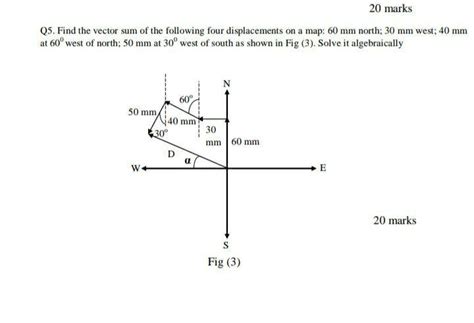 Solved Marks Find The Vector Sum Of The Following Chegg
