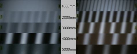 light emitted from an autostereoscopic display as a stripe projection