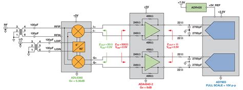 Rf Demodulator Circuit At Ruby Najar Blog