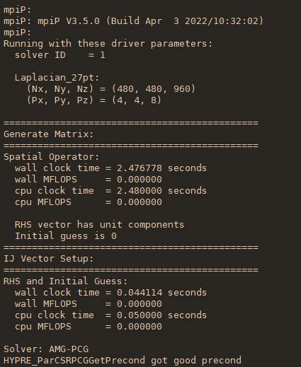 使用mpip工具分析amg程序 Csdn博客