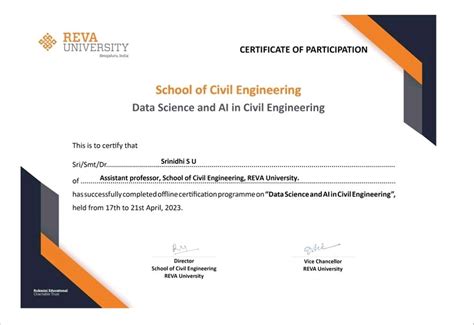 Srinidhi S U On Linkedin Certification Programme On Data Science And