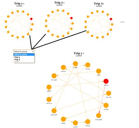 Jquery Guardar En Localstorage Stack Overflow En Español
