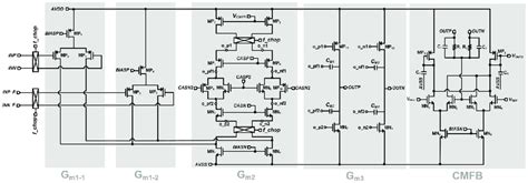 Schematic Of The Proposed Potentiostat Readout Circuit Download