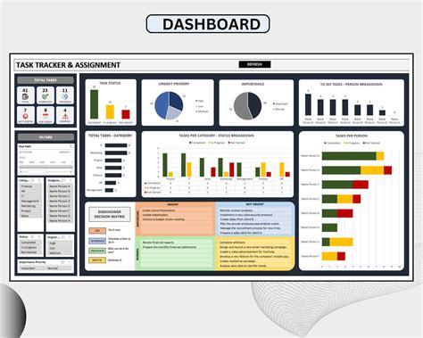 task and assignment tracker task management to do list distribute