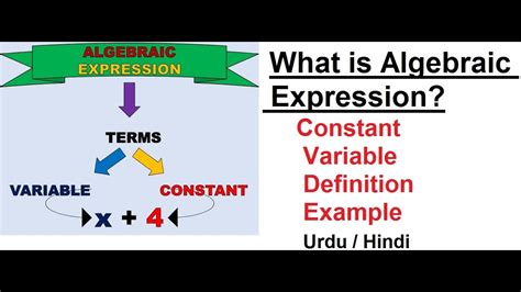 Math Variable Definition
