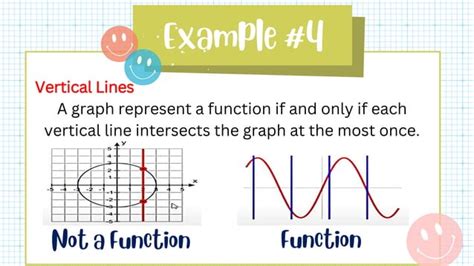 Grade 11 Strand Concept Of Functions Pptx