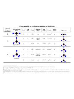 Using VSEPR To Predict The Shapes Of Molecules Using Vsepr To Predict The Shapes Of Molecules