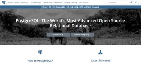 Detailed Postgres Vs MySQL Comparison Guide For