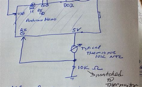 Stability Of Analog Reading Sensors Arduino Forum