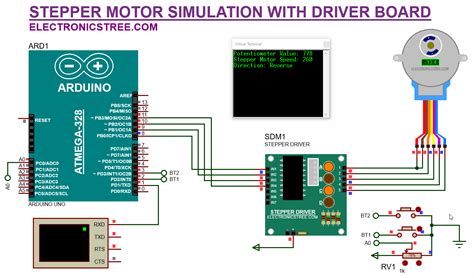 Stepper Motor BYJ Proteus Library Graphics Enhanced Model For Easy Interface ELECTRONICS TREE