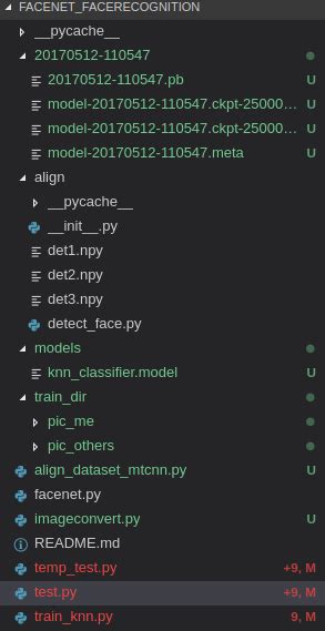 Github Windzufacenetfacerecognition 基于facenet的实时人脸识别系统