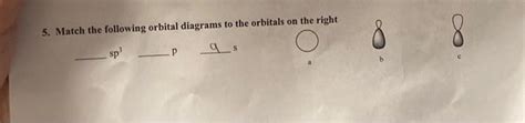 Solved 5 Match The Following Orbital Diagrams To The Chegg Com