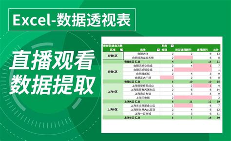 Excel 直播观看数据提取 数据透视表实操案例（2） 软件入门教程excel（2019） 虎课网