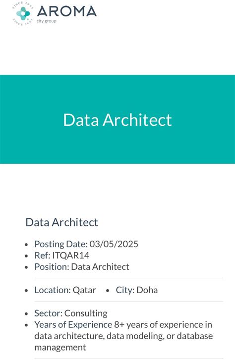 Dataarchitect Hiringnow Dataengineering Cloudarchitecture Ashraf Asad