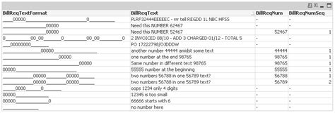 Grab A Number From A Text String Qlik Community 1868211