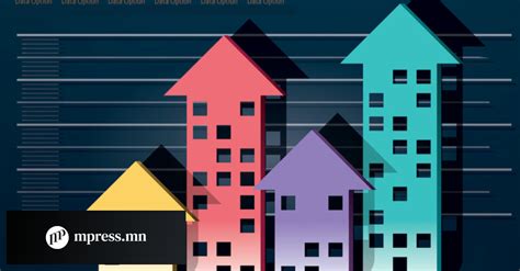 Хөдлөх үл хөдлөх хөрөнгө шударгаар олж авах өмчлөх эрх