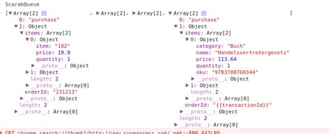 Javascript Gtm Using Transactionproducts Varible For Custom Html Tag
