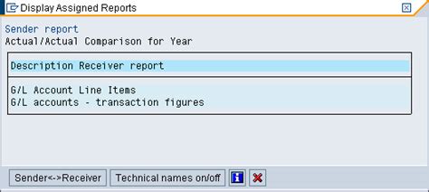 All About ABAP Technique English Tips And Tricks ABAP How To Call Report Painter Using A TCode