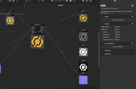 Template Projects Instamat Documentation