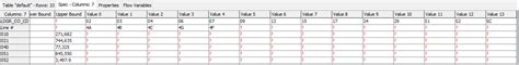 Removing Values From Column KNIME Analytics Platform KNIME