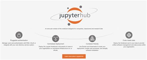 Jupyternotebook 千图网