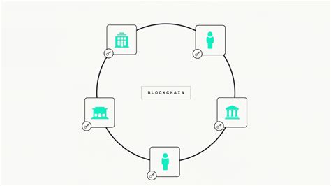 Изучение Python ТОП 10 вопросов разной направленности