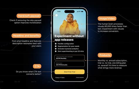 Firebase Ab Testing Overview And Alternatives