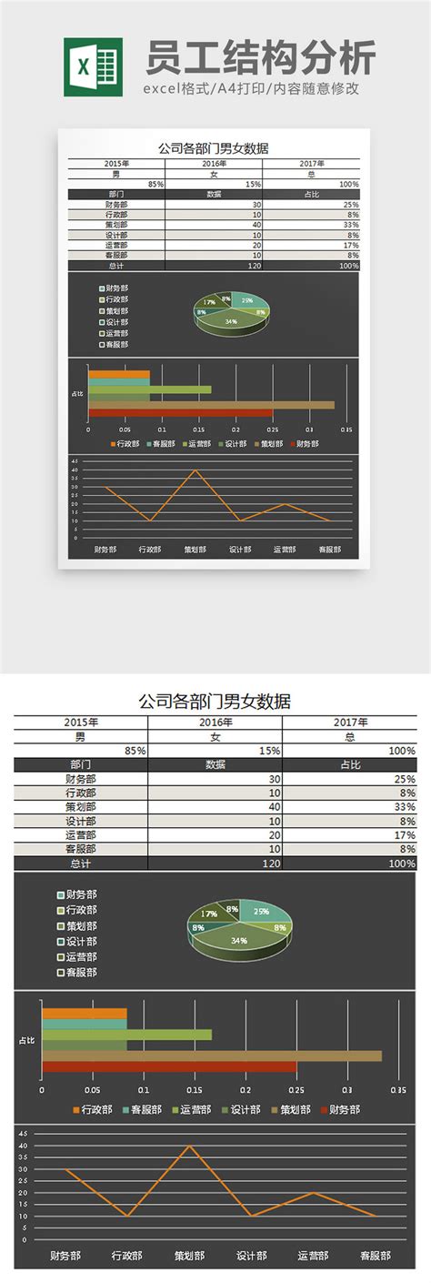 Bộ Dữ Liệu Nam Và Nữ Mẫu Bảng Tính Excel Mẫu Excel XLSX Tải xuống miễn phí Pikbest