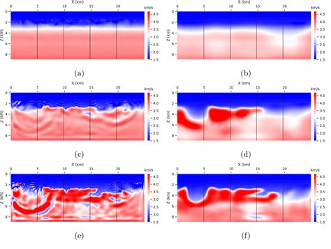 Figure 1 From Integrating Deep Neural Networks With Full Waveform