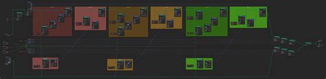 Using Geonodes To Apply The Rotation From A Mesh To An Identical One