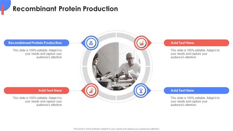 Recombinant Protein Production In Powerpoint And Google Slides Cpp PPT Example