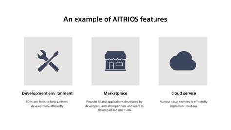 Sony To Launch Edge Ai Platform Service Aitrios™to Streamline The Development And Implementation