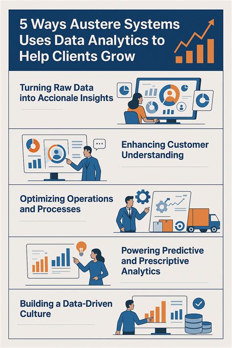 Austere Systems Limited Austere Systems Limited