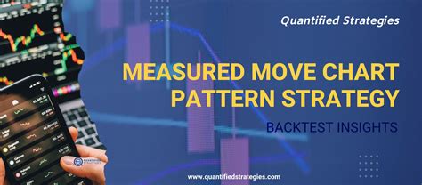 Measured Move Chart Pattern Strategy What Is It Backtest Insights